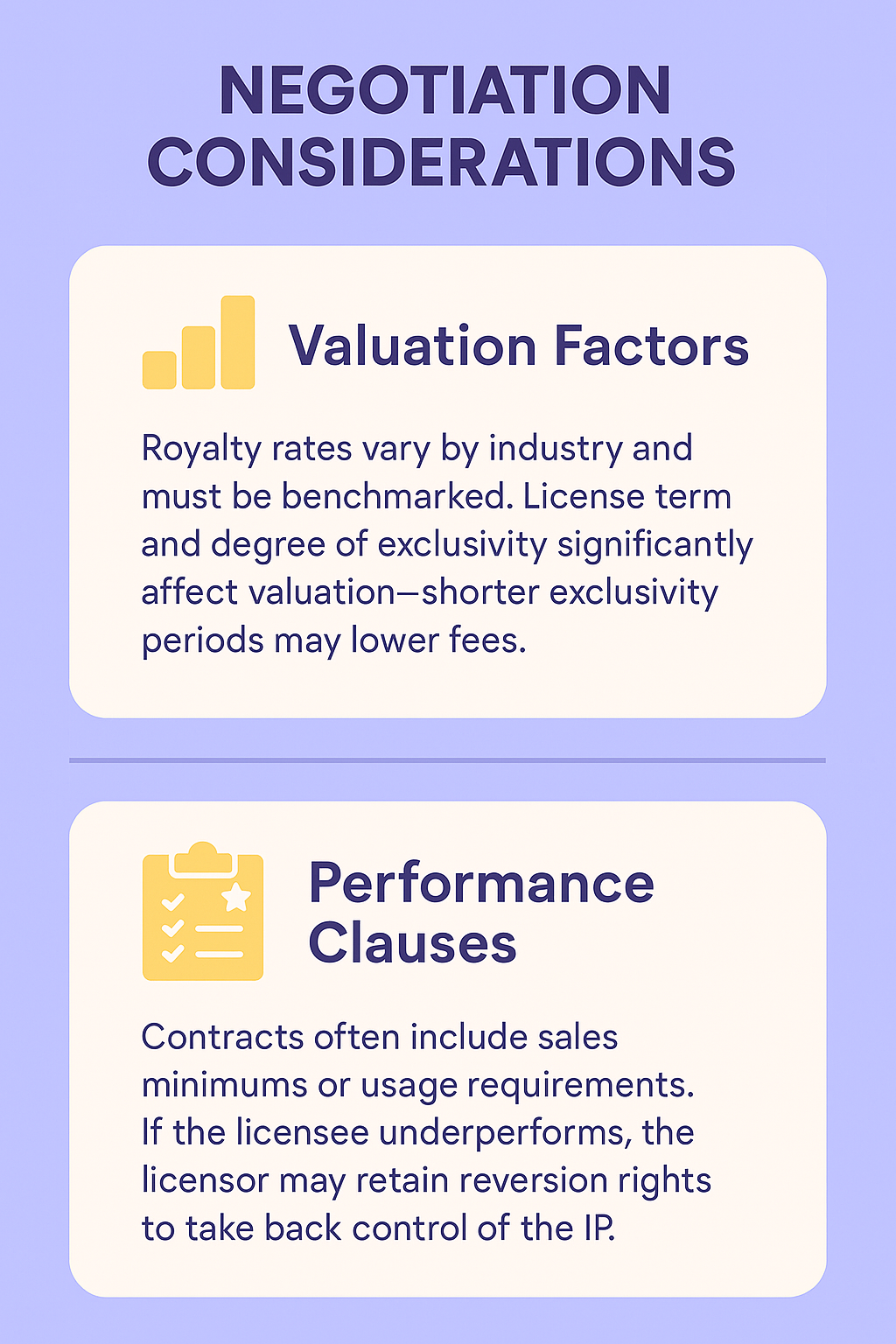 Exclusive License: Definition, Types and Legal Considerations